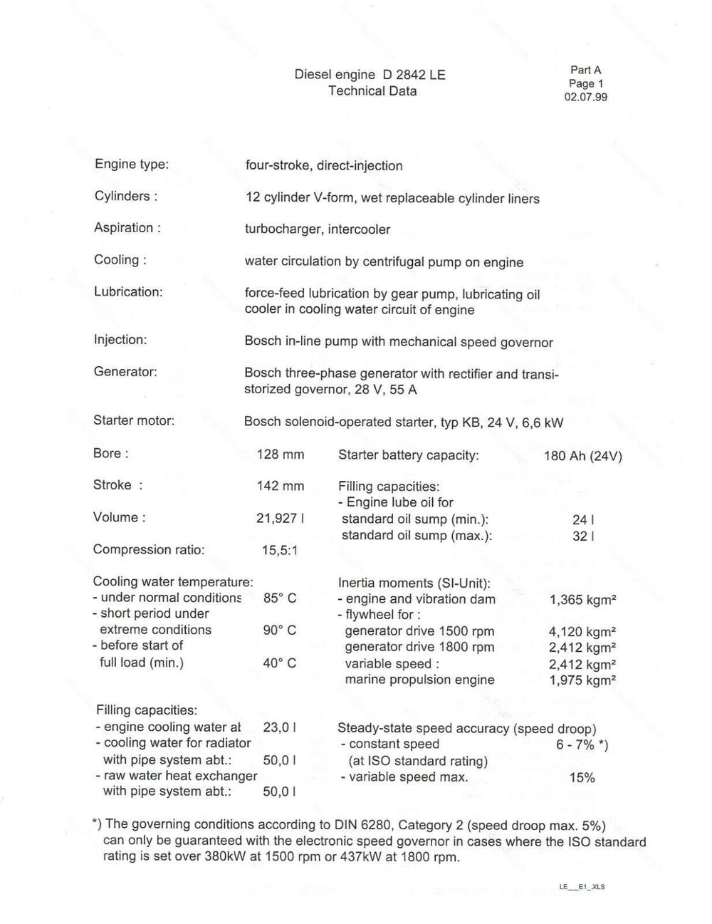 MAN D2842 LE, DIESEL MARINE ENGINE, V-12 760 HP, BOBTAIL, 1354.6 HOURS